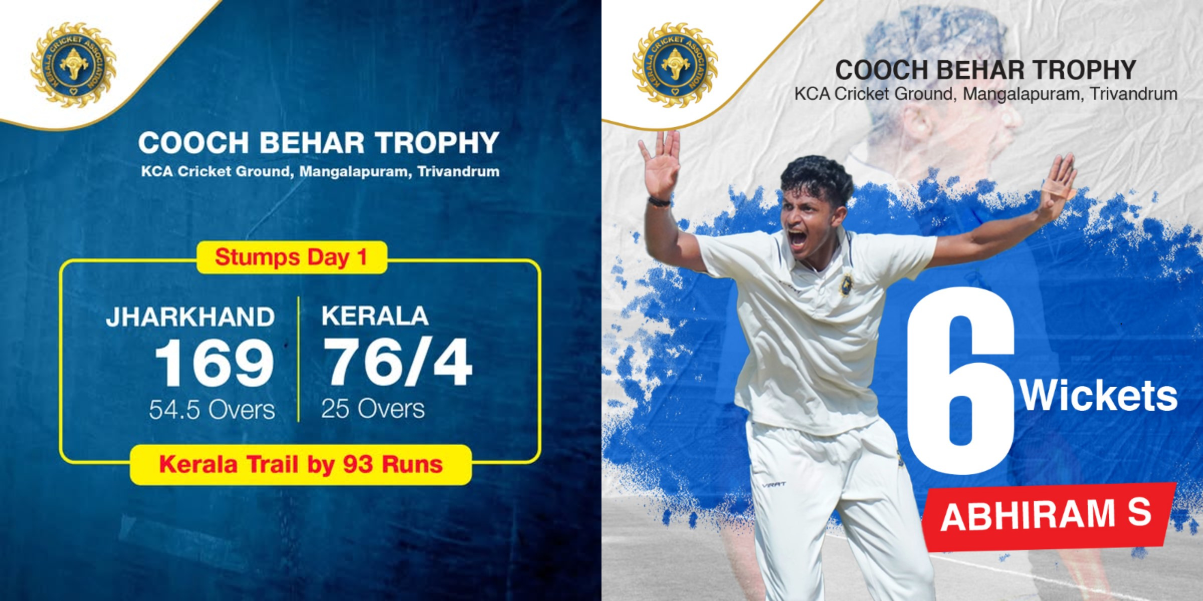 Cooch Behar Trophy: Kerala vs Jharkhand | Kerala Cricket Association ...