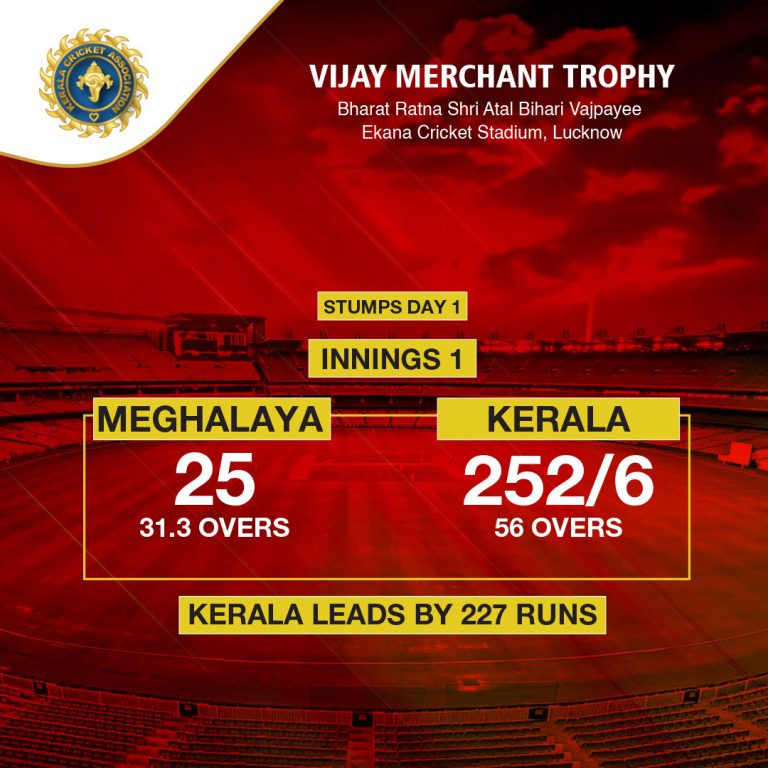Vijay Merchant Trophy: Kerala vs Meghalaya | Kerala Cricket Association ...