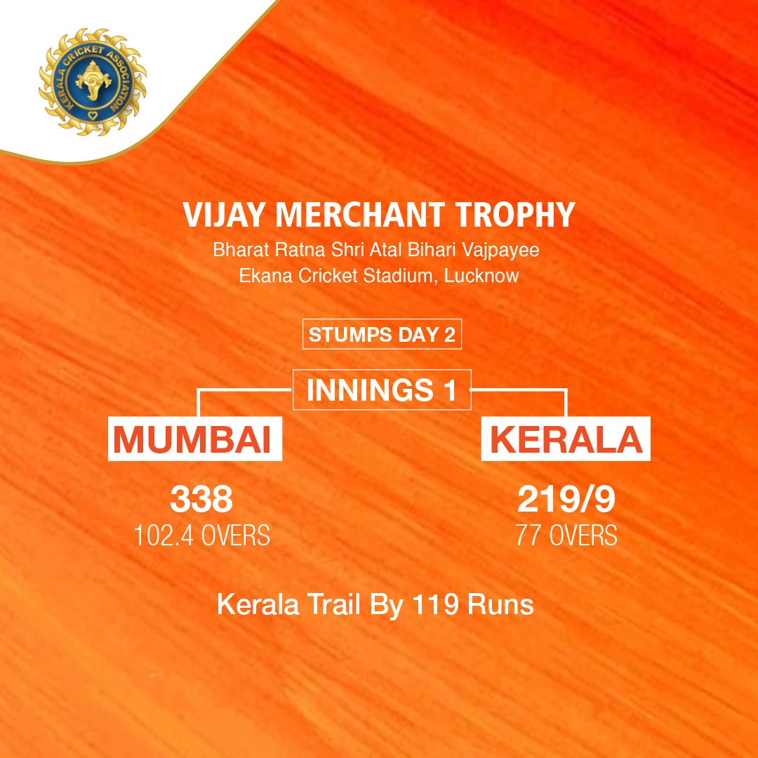 Vijay Merchant Trophy: Kerala vs Mumbai | Kerala Cricket Association ...