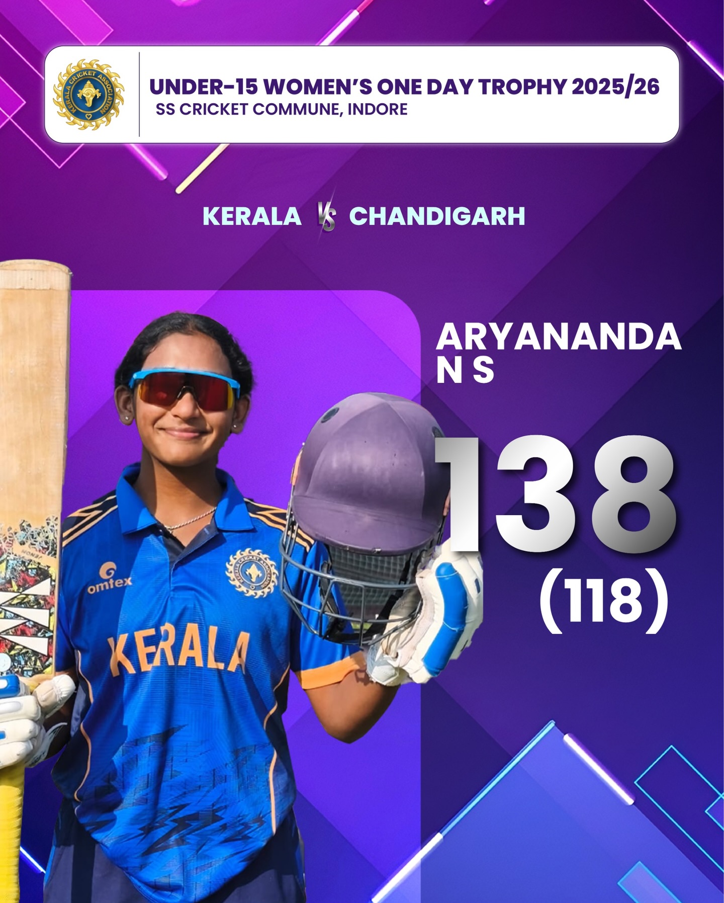 U15 Women’s One Day Trophy: Kerala vs Chandigarh | Kerala Cricket ...